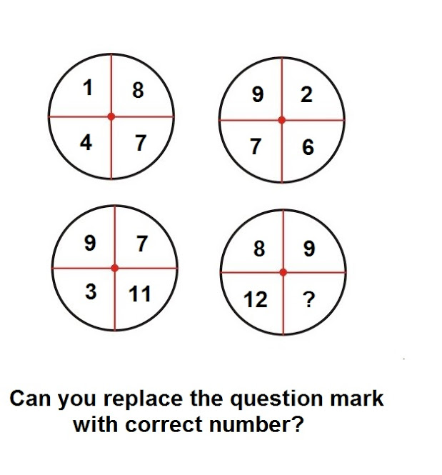 Tricky Questions in WhatsApp - Forward Junction Puzzles