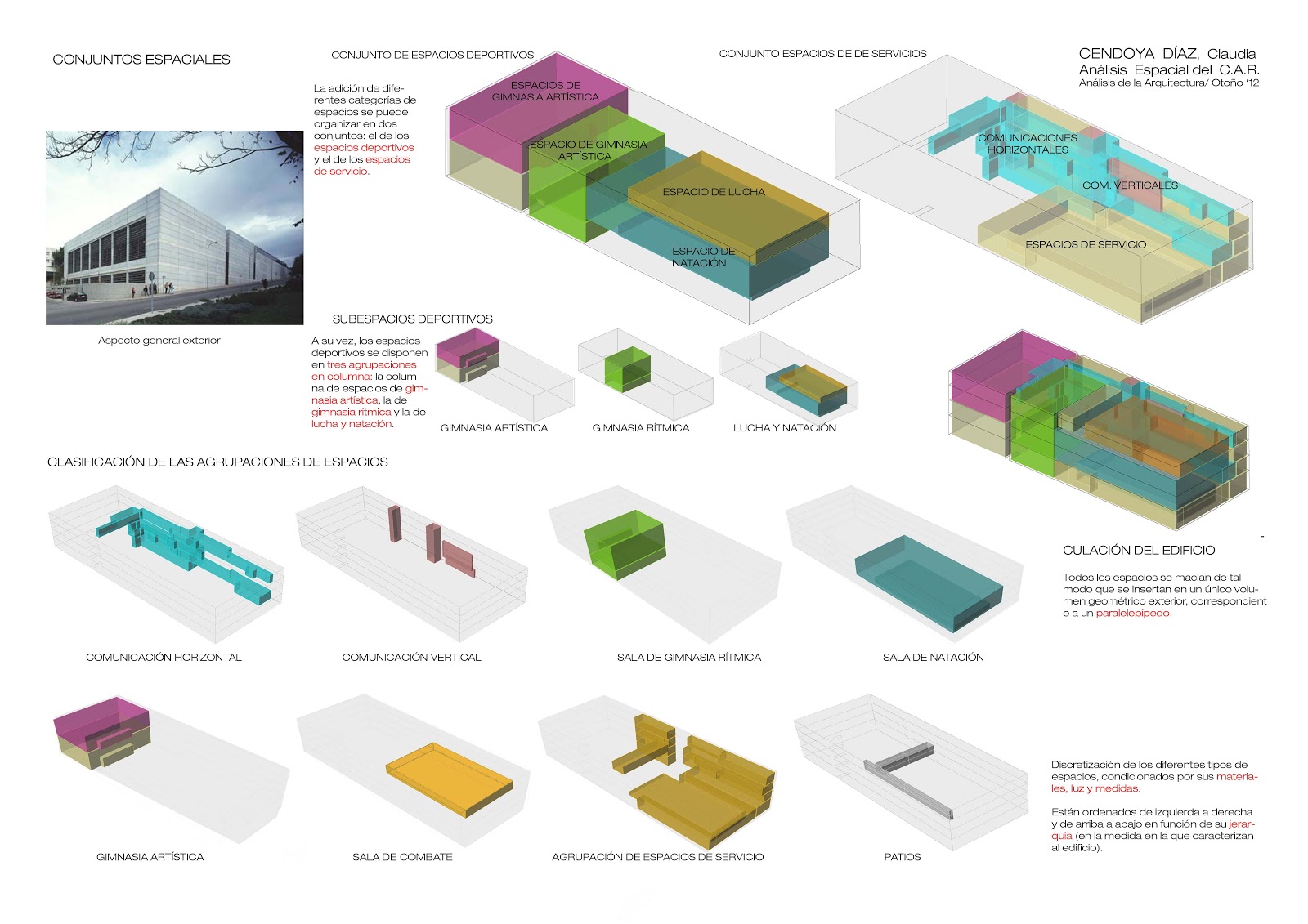 Mme. Moreau: Centro de Alto Rendimiento de Madrid