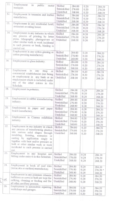 KNOWLEDGE BLOG ON "INDIAN LABOUR LAW AND HUMAN RESOURCE" - ADVOCATE GIRISH JAYRAM VIVALKAR ...