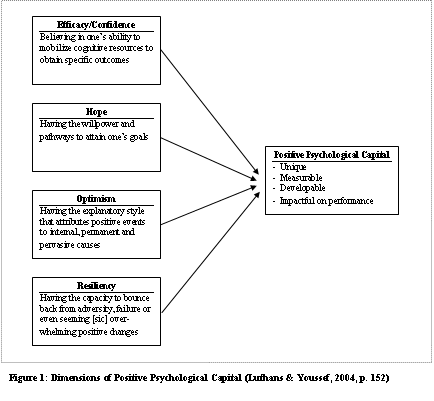 WELCOME TO YEN BINH'S BLOG: Psychological Illustration