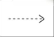 Daftar Simbol UML Dan Penjelasannya