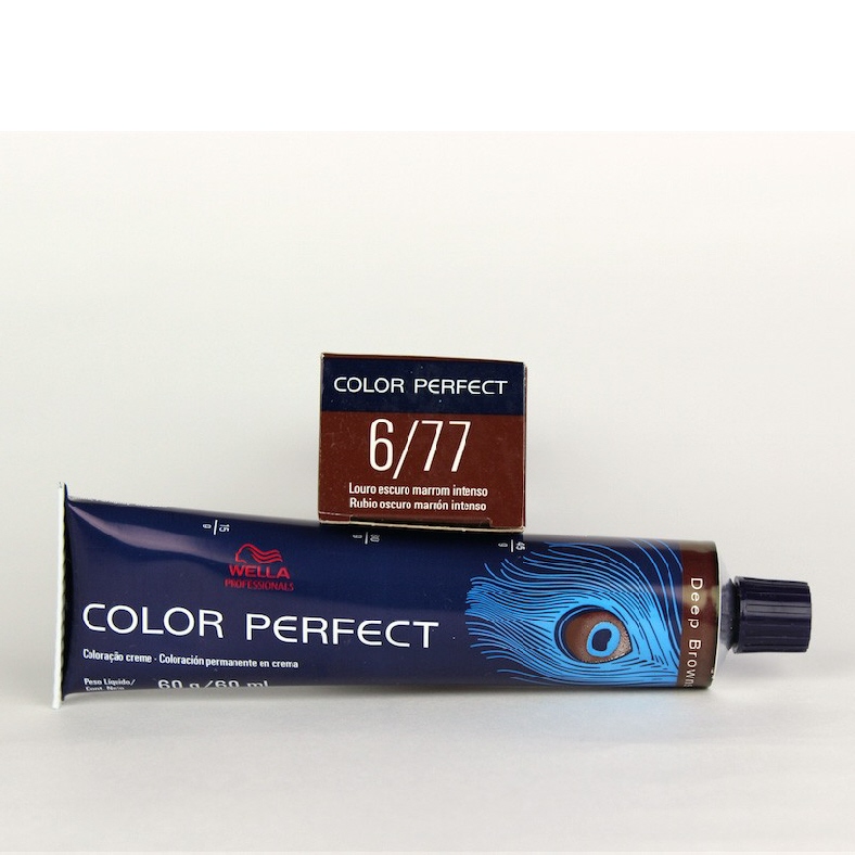 The Level System : what in the Hell, Do All Those Numbers Mean ...