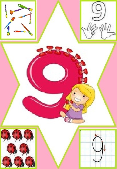 EDUCATIA CONTEAZA : PLANSE CU NUMERE