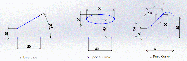 Yitno Isrofi: Solidworks - Arc Dimensioning