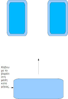 Greek Aquaponics Ενυδρειοπονία: Μαρτίου 2012