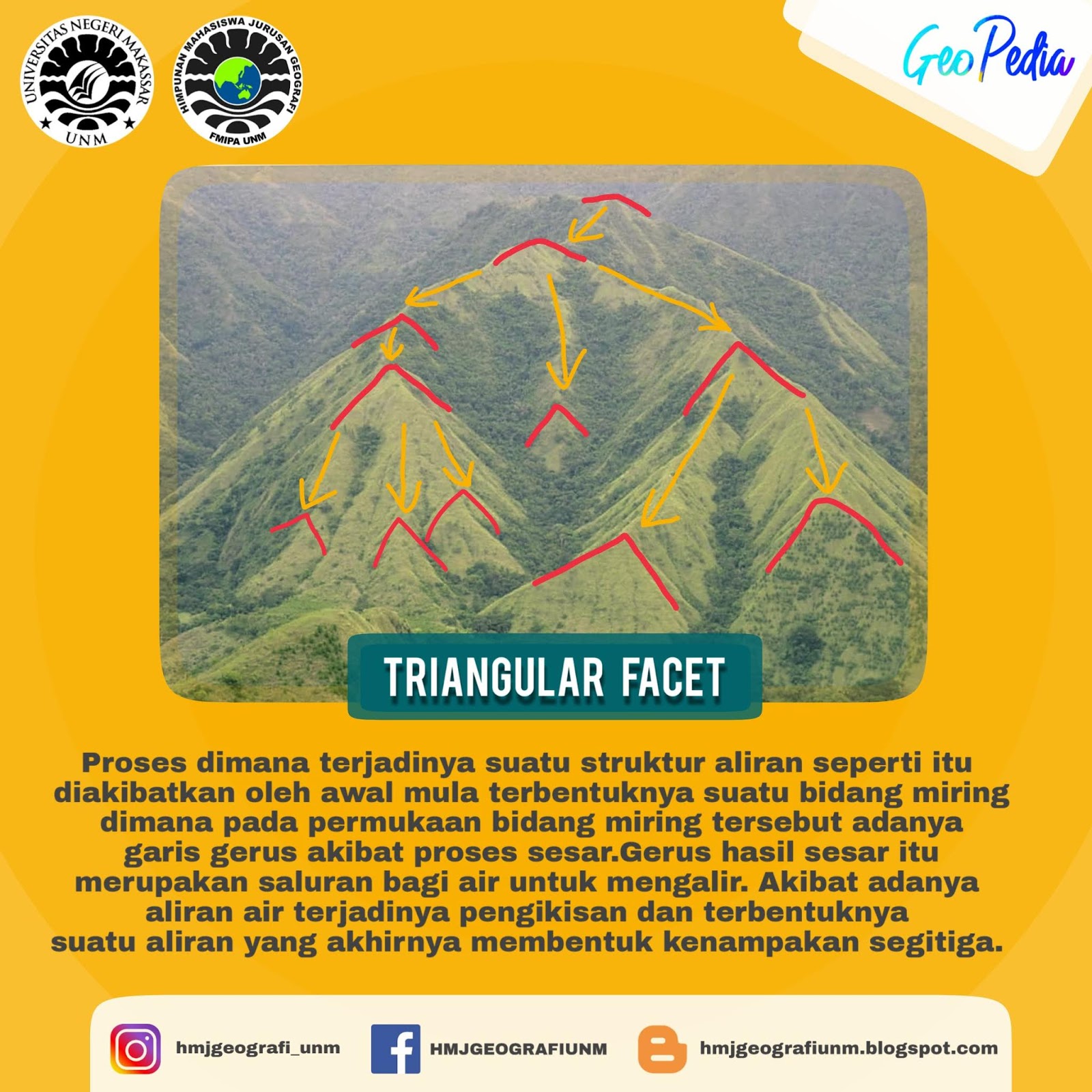 | HMJ GEOGRAFI FMIPA UNM