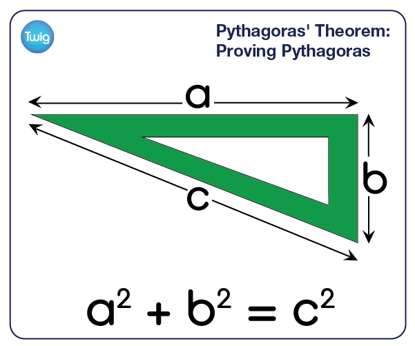 Carmel 9 Maths: Pythagoras' Theorem