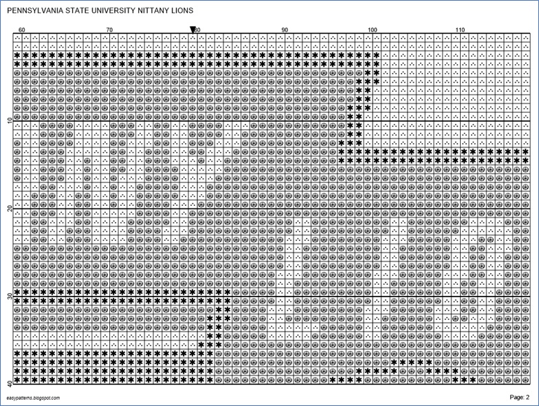 EASY PATTERNS: Penn State University PSU Nittany Lions cross-stitch pattern