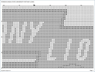 EASY PATTERNS: Penn State University PSU Nittany Lions cross-stitch pattern