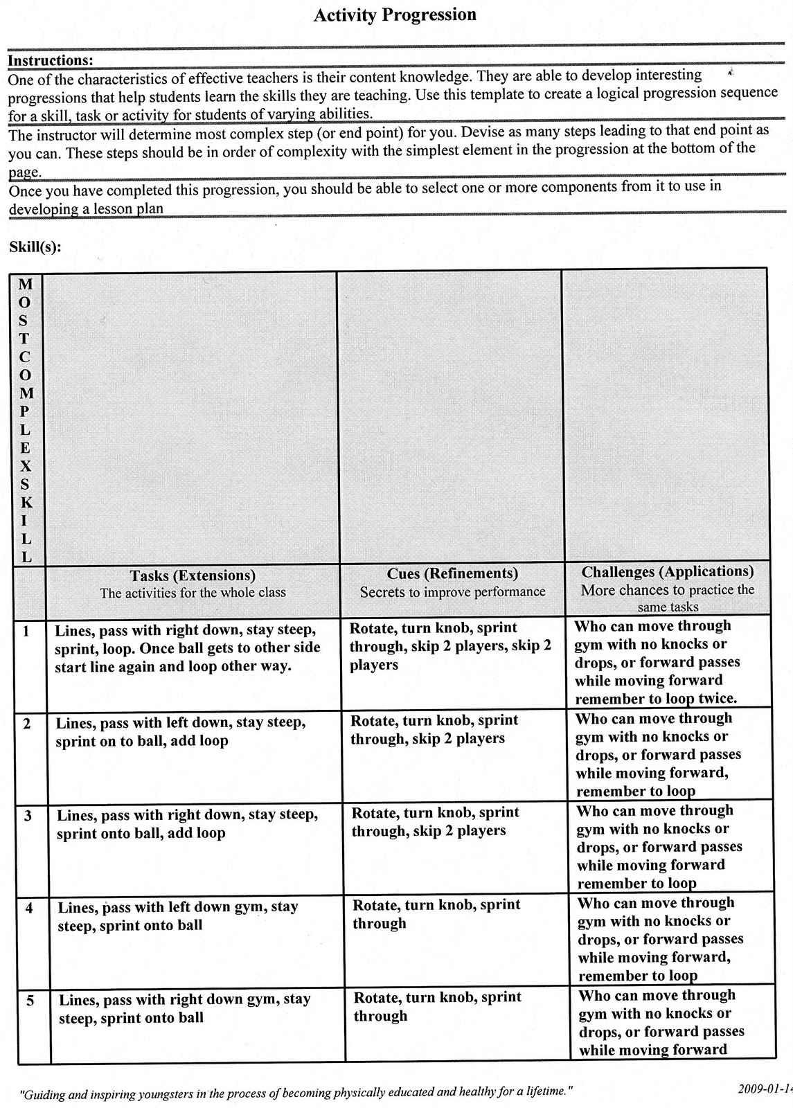 Cassandra McMullen: Professsional Portfolio: NASPE Standard 3