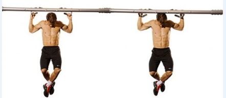 10 Variasi Gerakan Pull Up untuk Perkembangan Otot