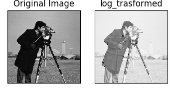 contrast stretching using opencv