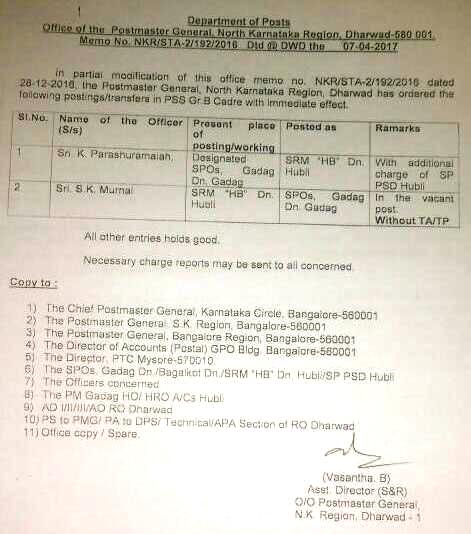 All India Association of Inspectors and Assistant Superintendent of ...