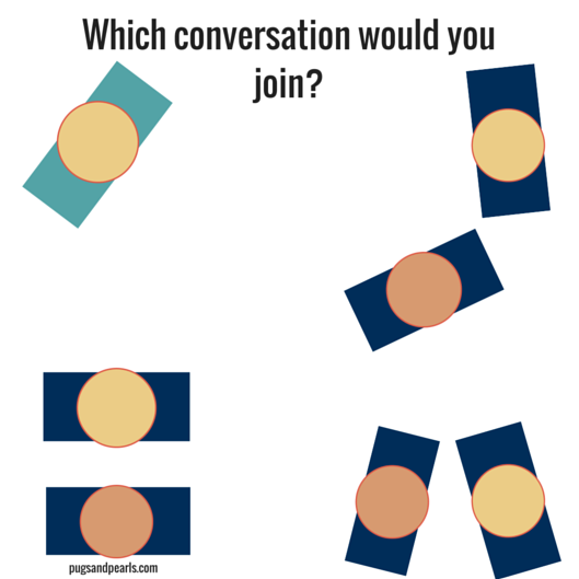 Open and Closed Conversations