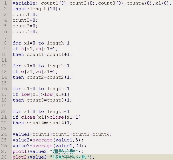 Xscript入門篇: 自訂指標