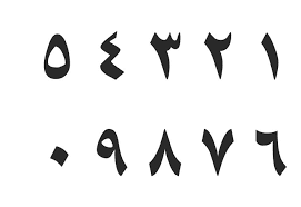 How to convert numbers into Arabic numeric in X++?