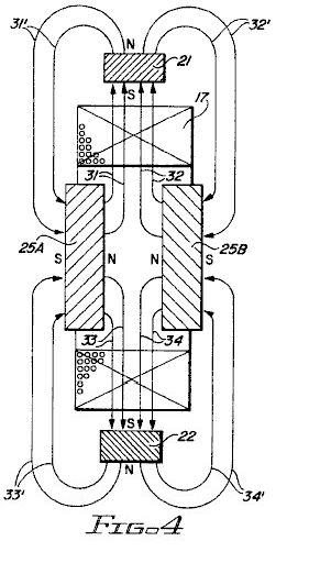 FREE ENERGY DEVICES: CAROUSEL ELECTRIC GENERATOR