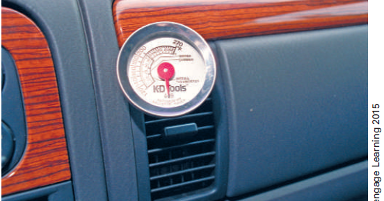 Air-Conditioning Performance Testing ~ Self-Taught Engineering