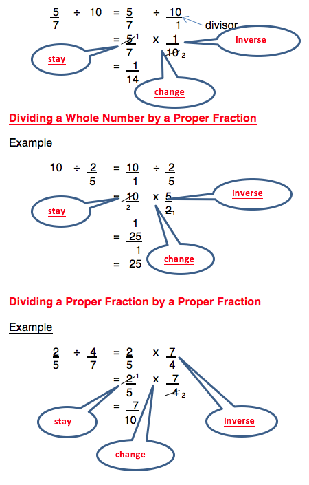 TheMathBooklets: F4 Fraction : Multiply and Divide