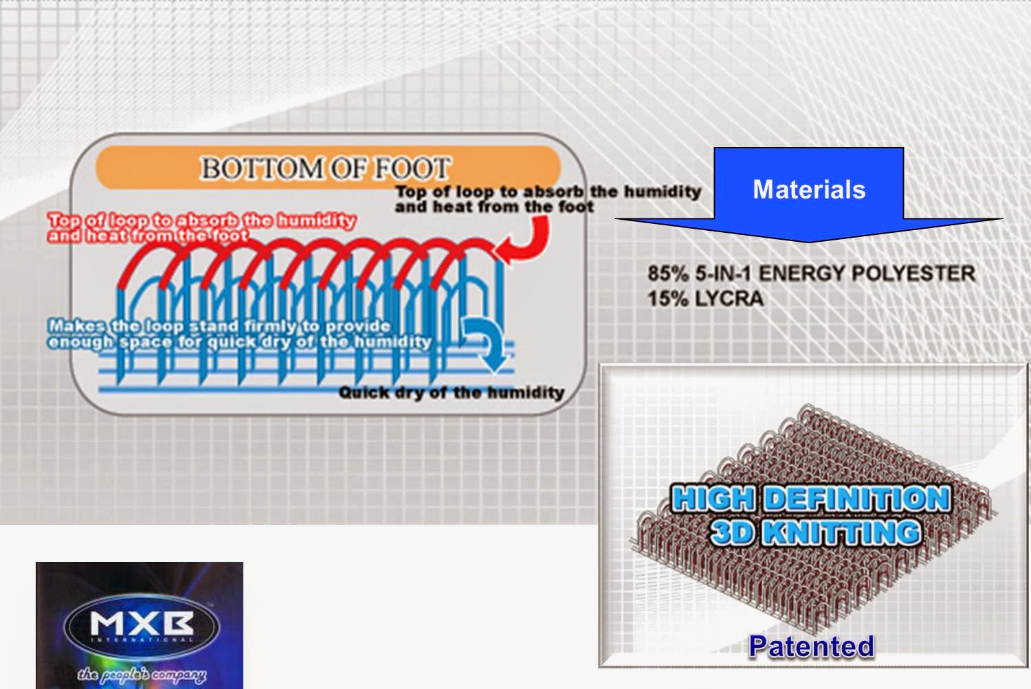 VKEN ULTIMATE ENERGY PRODUCT SERIES