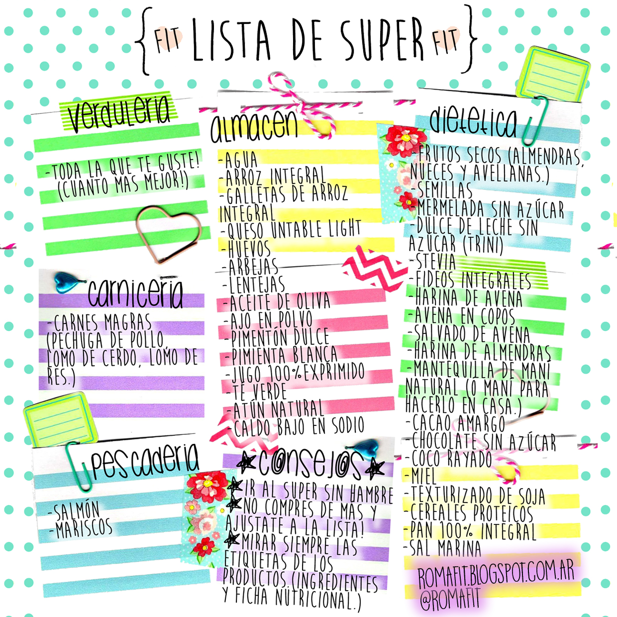 A LA SOMBRA DEL BAOBAB: ¿CÓMO HACER UNA LISTA?