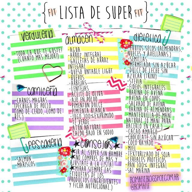 A LA SOMBRA DEL BAOBAB: ¿CÓMO HACER UNA LISTA?