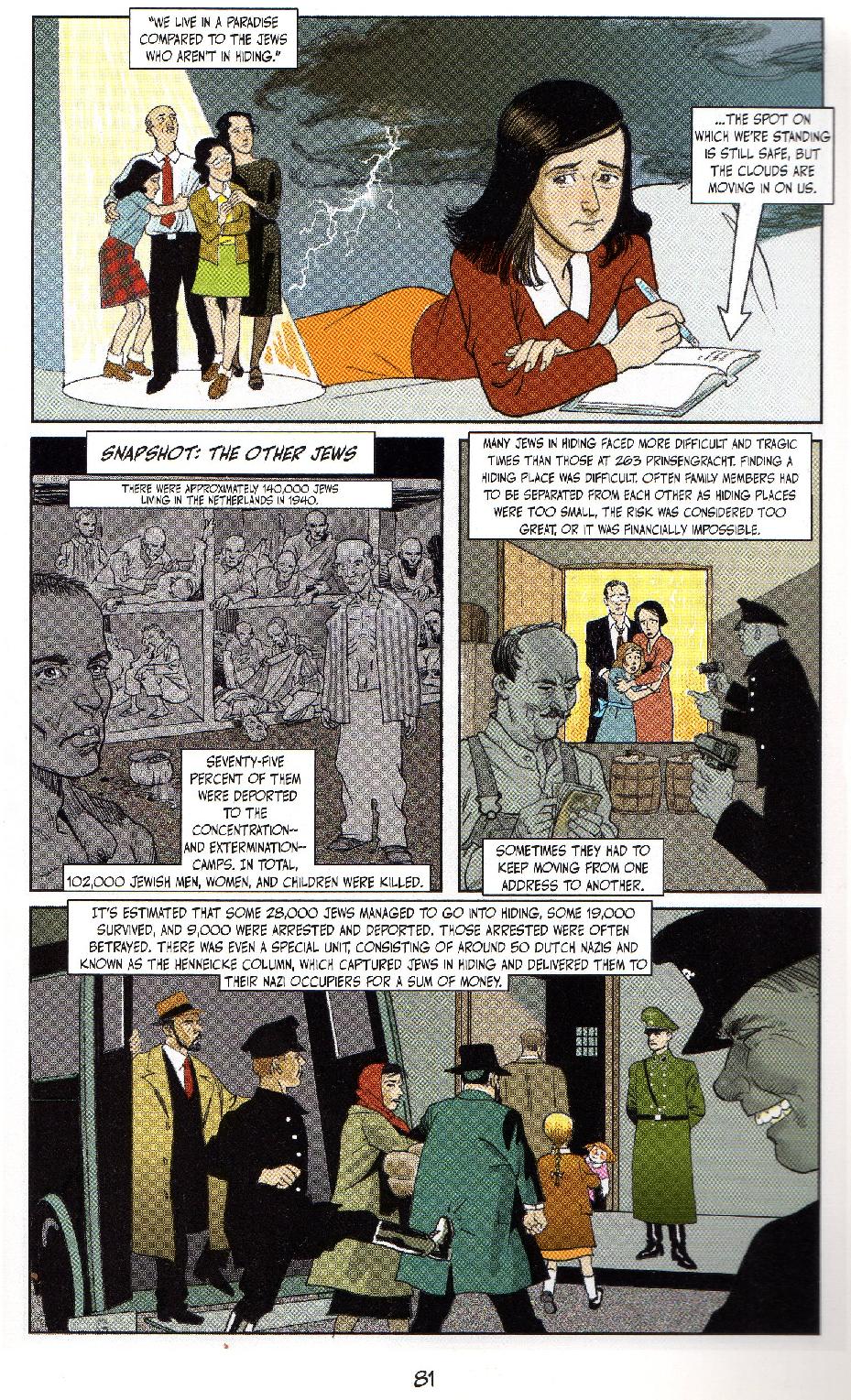 Jewish Women in Comix: 2010s