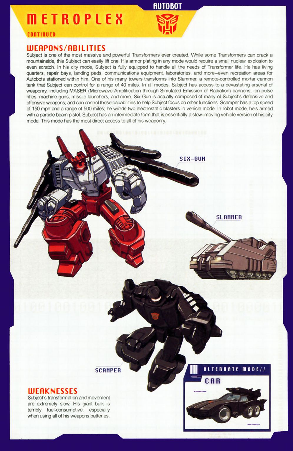 Transformer of the Day: Metroplex (Part 3)