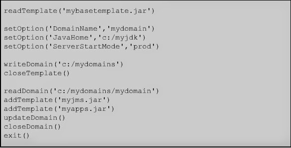 Weblogic Scripting Tool Wlst Fundamentals
