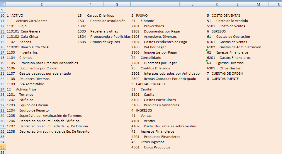 SISTEMA CONTABLE EN EXCEL, DESDE CERO ~ AVE FÉNIX