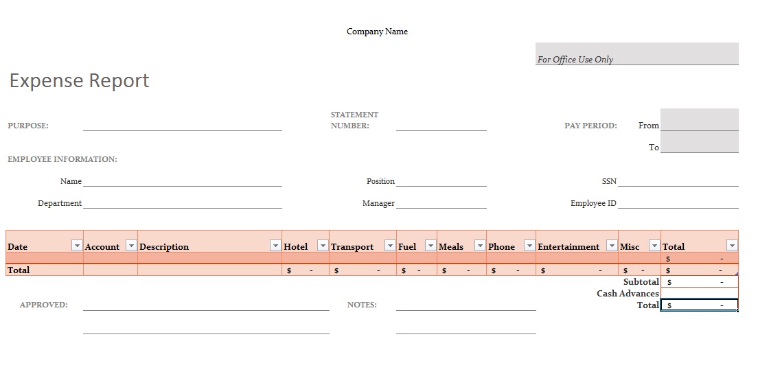 Travel Expense Report Template Sample travel-expense-report-template-sample