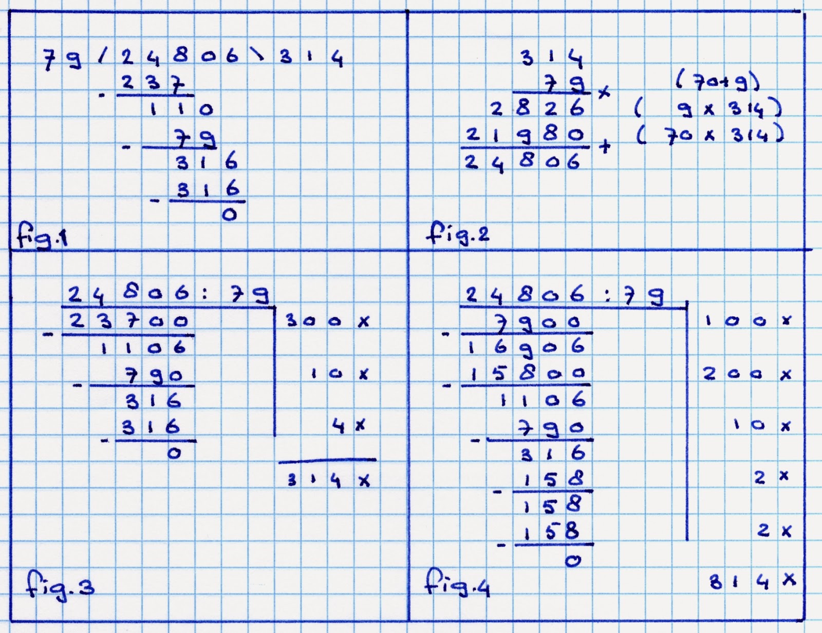 AOWiskunde: Kom je over het rekenen, dan kom je over de staart(deling).