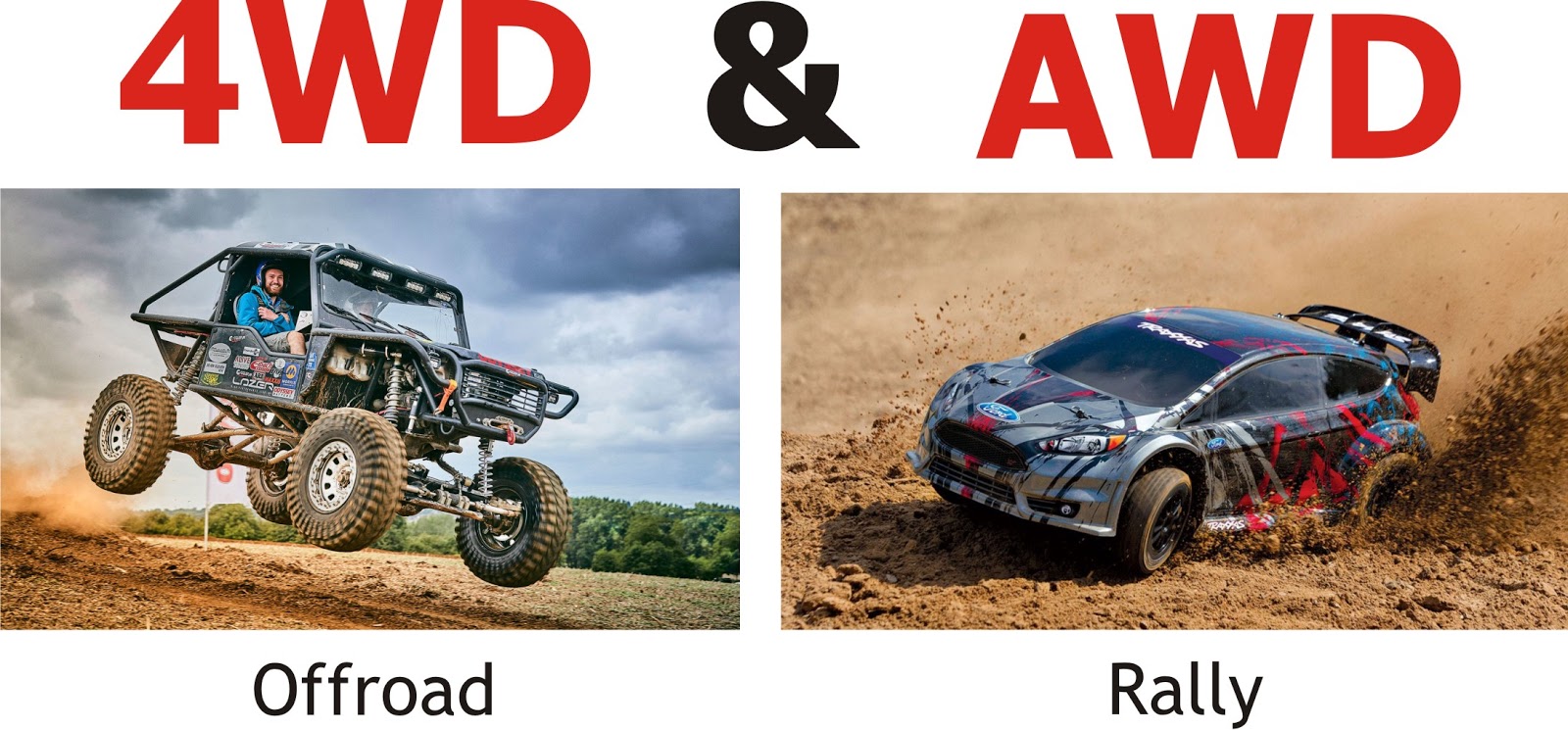 Apa Sih Perbedaan 4 WD dengan AWD ? Simak Penjelasan Berikut - lks otomotif