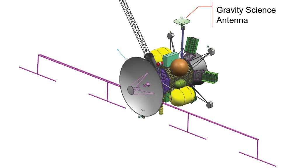 Future Planetary Exploration: Europa Clipper Update