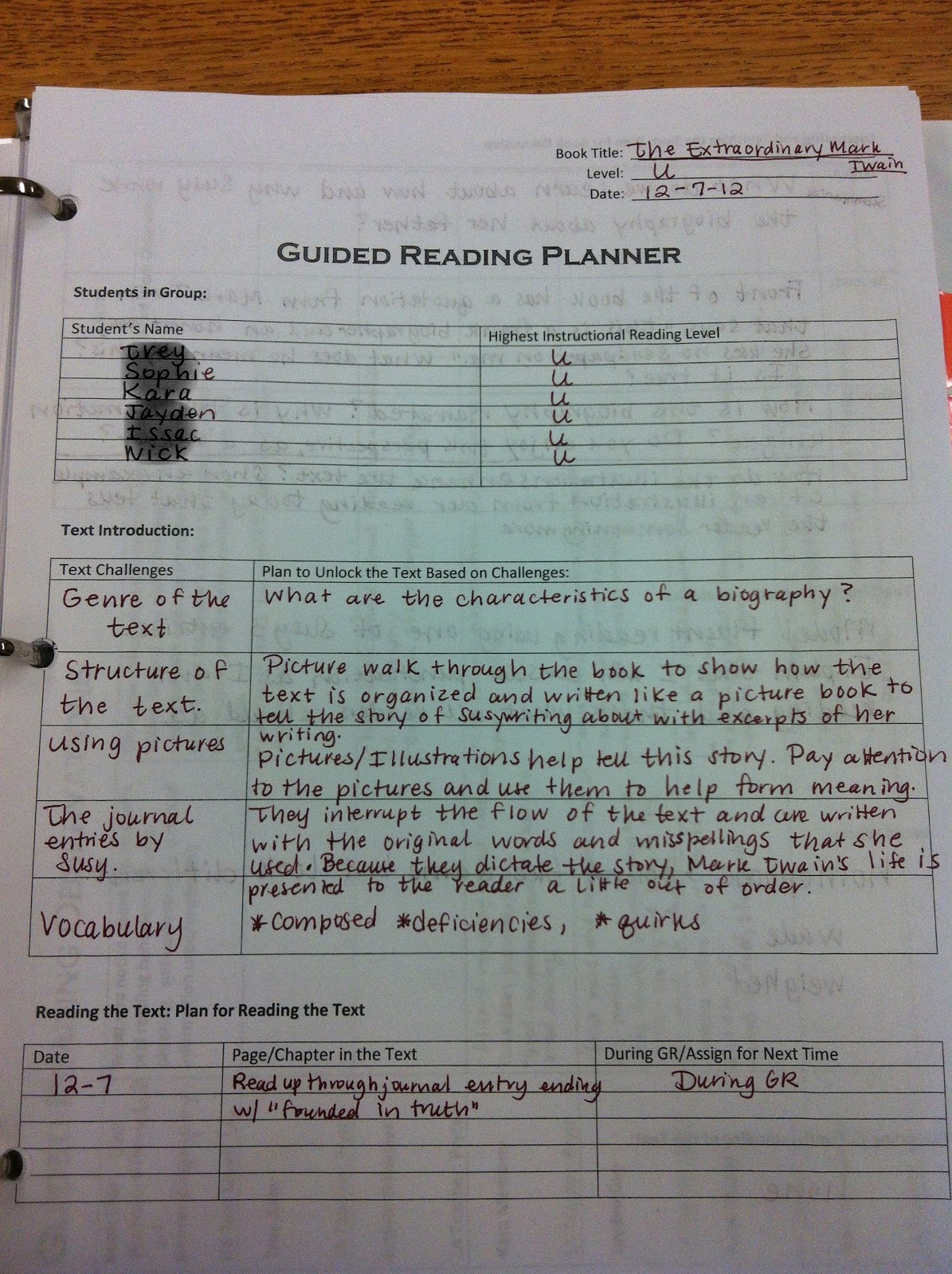 Guided Reading Update – The Literacy Effect