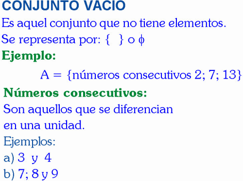 CONJUNTO NULO O VACÍO EJEMPLOS Y EJERCICIOS RESUELTOS PDF