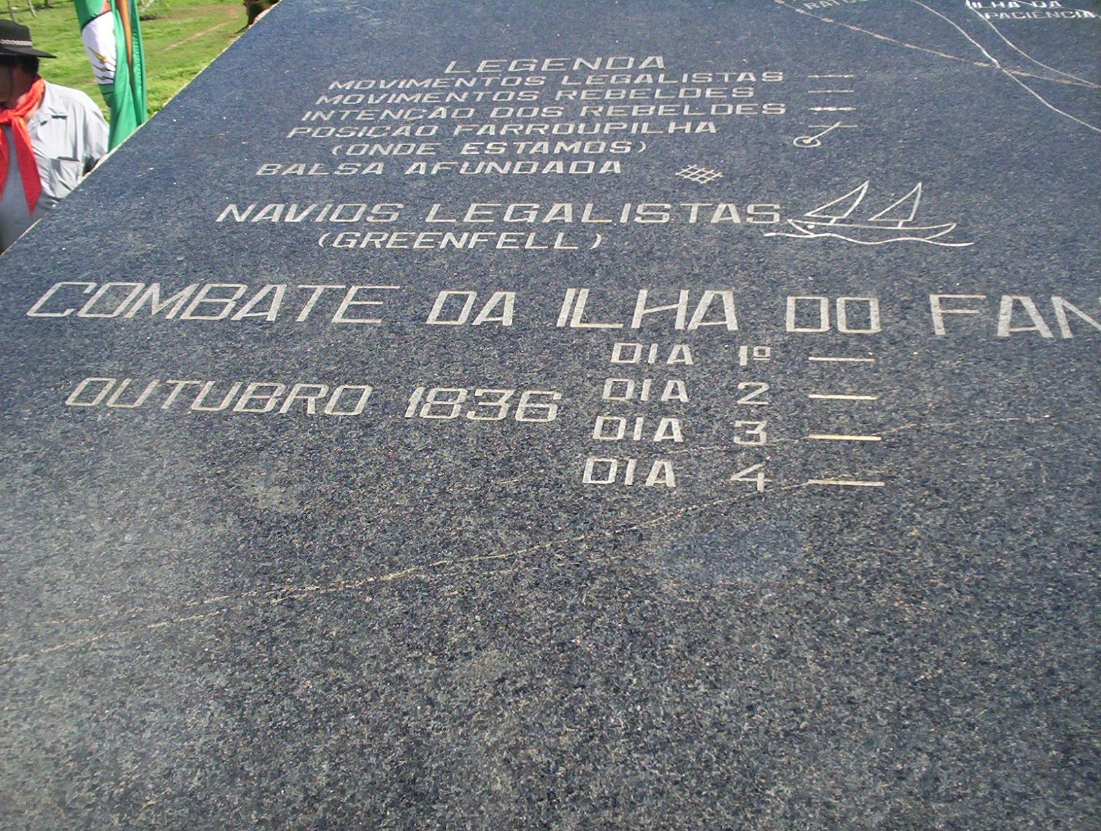 Instituto Anita Garibaldi: ILHA DO FANFA MARCOU DE SANGUE A REVOLUÇÃO