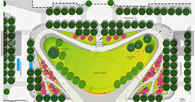 The Gossips of Rivertown: A Tale of Two Public Squares