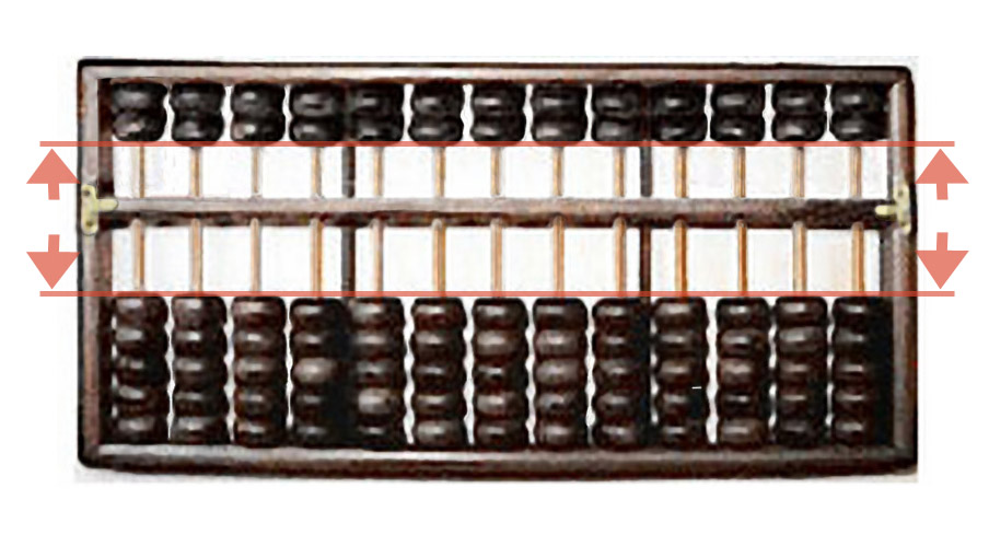 Perfect Academy: A Brief Introduction to the Abacus