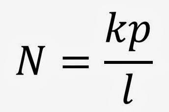 Chambritas: Numeración Denier