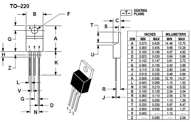 TodoElectrodo: Los Encapsulados
