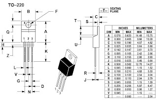 TodoElectrodo: Los Encapsulados
