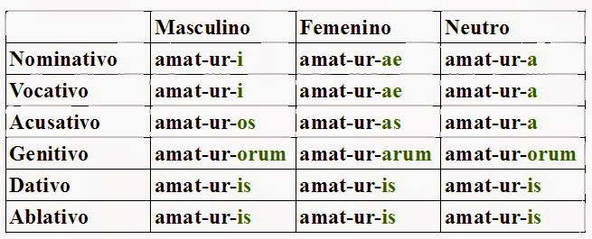 marzo 2014 ~ Mitoslogos