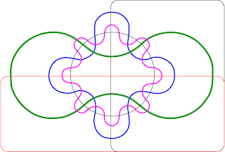 History Monograph: History & Triangles