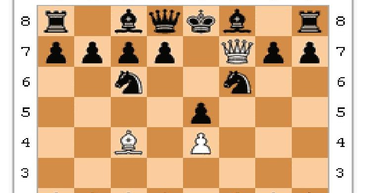 Chessworld: Scholar's Mate