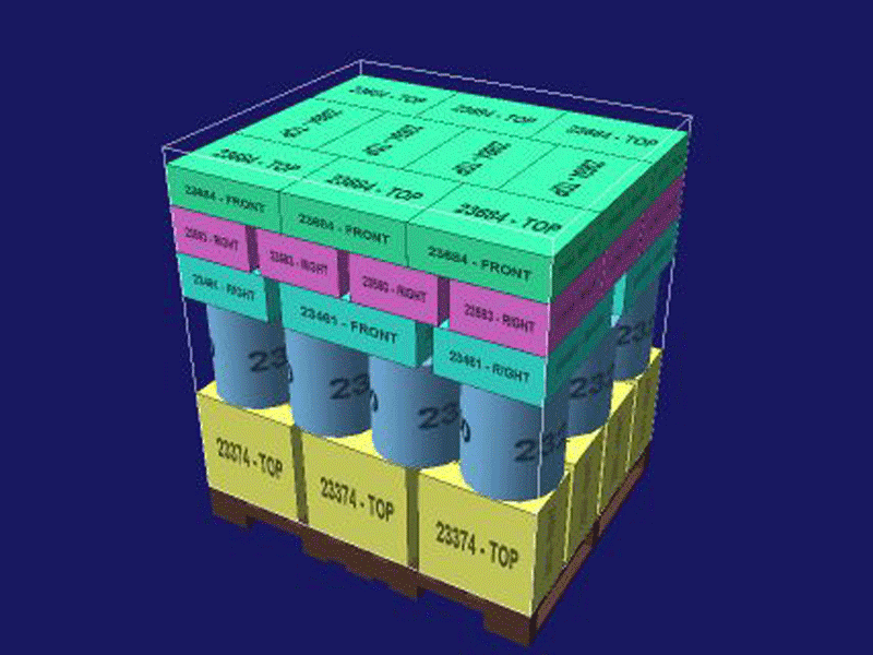 Curmudgeon: Pallet Load configurations