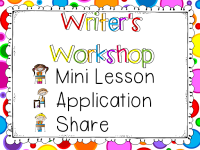 4 Steps for a Succesful Writer's Workshop | KinderGals | Bloglovin’