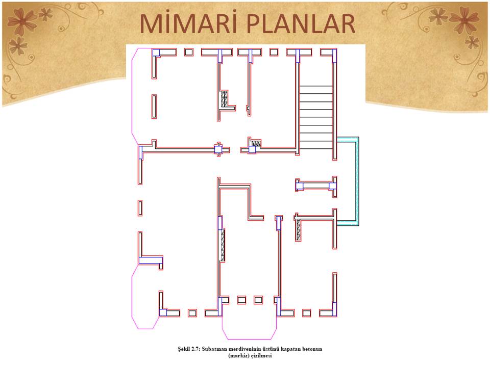 Mobilya ve İç Mekan Tasarımı Alanı Ders Notları: MİMARİ PLAN ÇİZİMİ ve ...