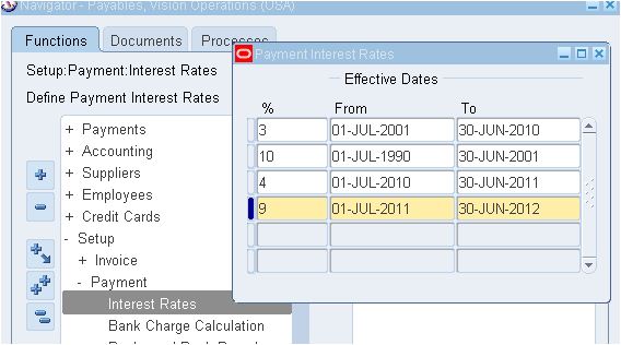 Oracle Apps Knowledge Hub: Oracle AP Payment setups
