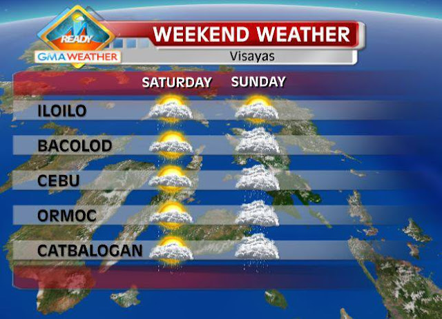 Iloilo City Emergency Responders Philippines: Weekend Weather in Iloilo